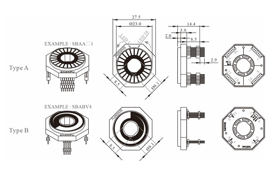 Product-Who makes 24 addressable RGB IC LED ring type indicator?-SHANPU