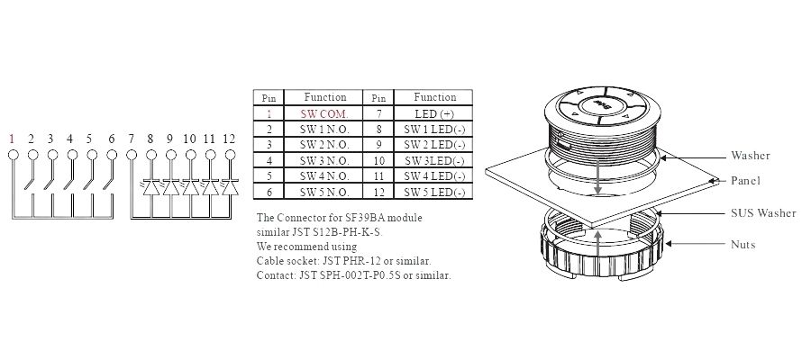 Product-SF39BA panel mounting 5-key waterproof navigation Switch ...