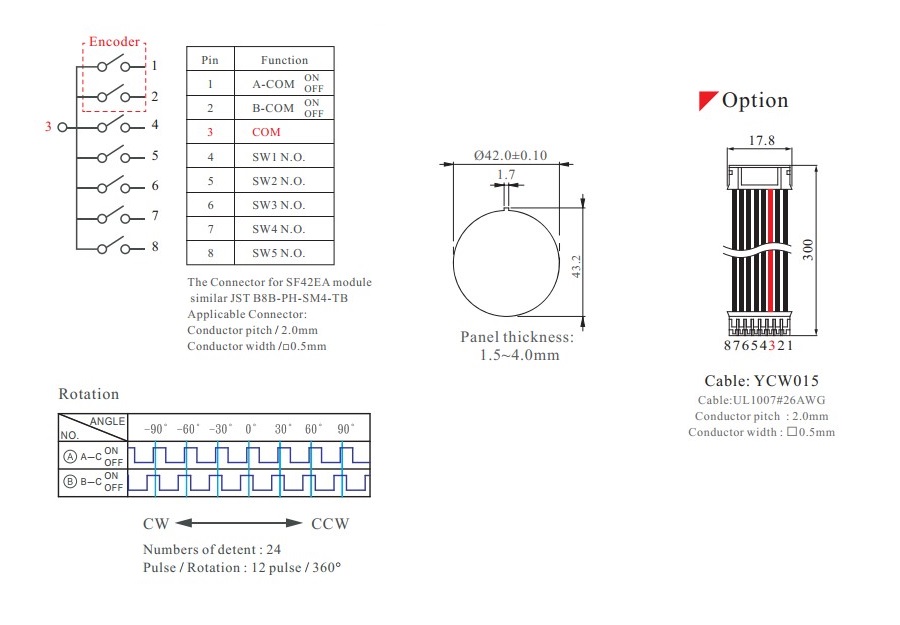 Product-SHANPU SF42EA quick-assembly switch with 42mm panel cutout for ...