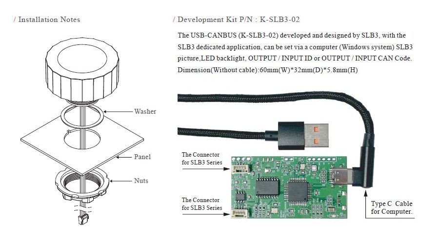 Product-SLB3 Rotary encoder with CAN BUS LCD Switches-SHANPU