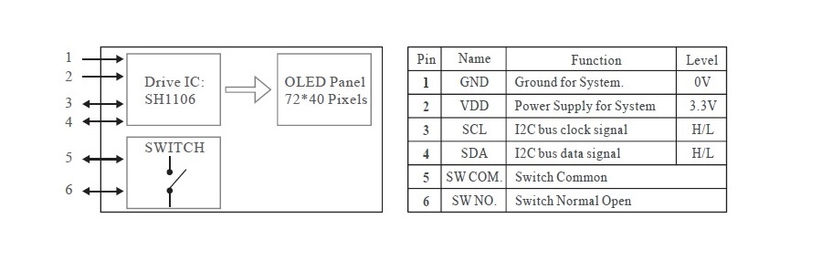 Product-Who makes SLC OLED Display Momentary DIP Push Button Switch?-SHANPU