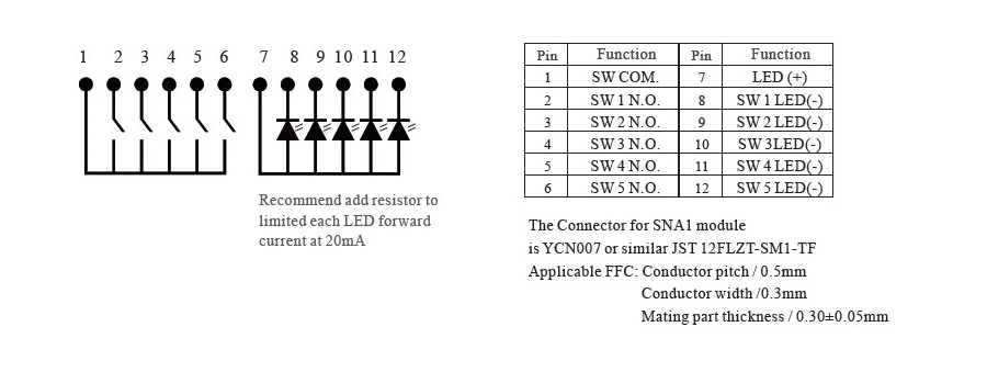 Product-Who manufacturing 5-way navigation switch?-SHANPU
