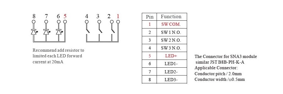 Product-Modular Navigation Switch OEM Manufacturer in Taiwan-SHANPU