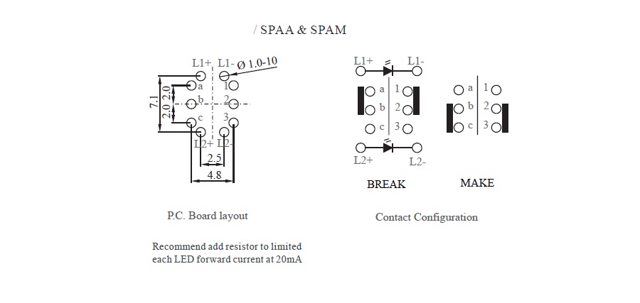 Product-SHANPU SPA pushbutton with dual window LED for automation-SHANPU