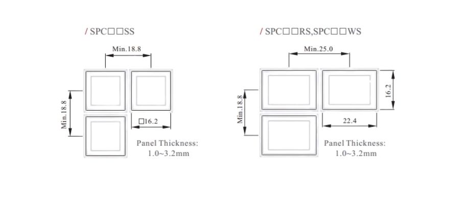 Product-SPC Bright single or RGB color LED, square and rectangular ...