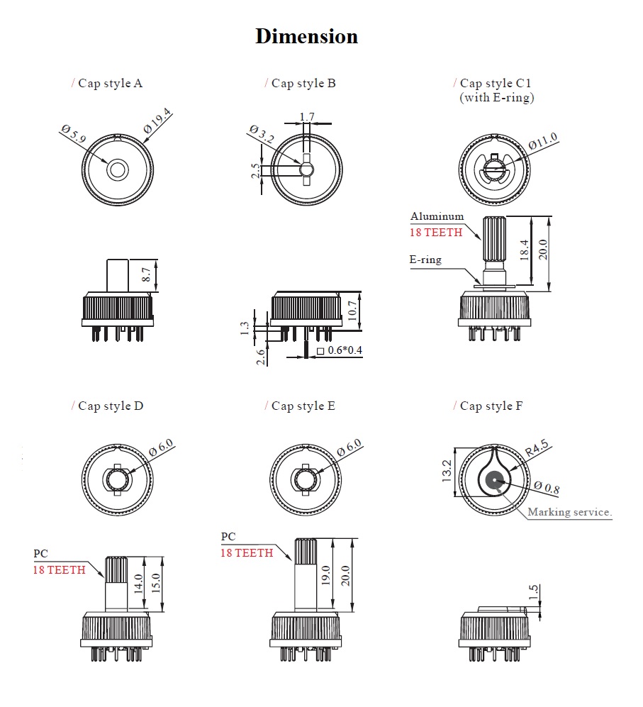 Product-SHANPU SRS5 enclosed rotary selector for audio and control ...