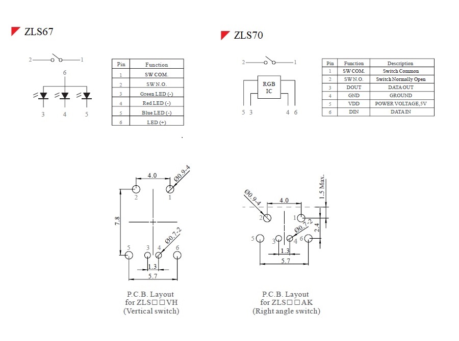 Product-SHANPU ZLS70 tactile switch with RGB IC LED for automation.-SHANPU